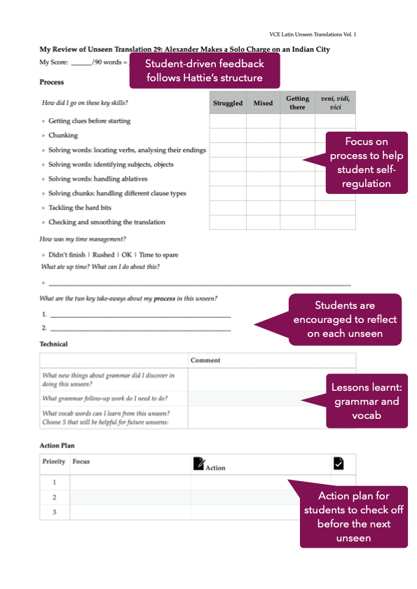Latin Unseens Vol 2: Units 3 & 4 – VCE Latin Resources